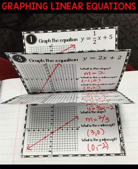i used this linear equations booklet in my classroom as both independent practice and as notes