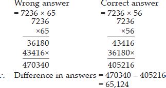 NCERT Solutions For Class Maths Chapter Knowing Our Numbers