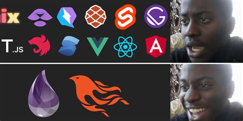 From Next Js To Rails Then Elixir My Journey Through React Js Burnout DEV Community