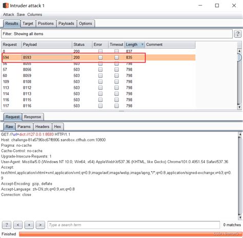 Ctfhub 技能树 Ssrf全解（上篇）ctfhub技能树ssrf Csdn博客