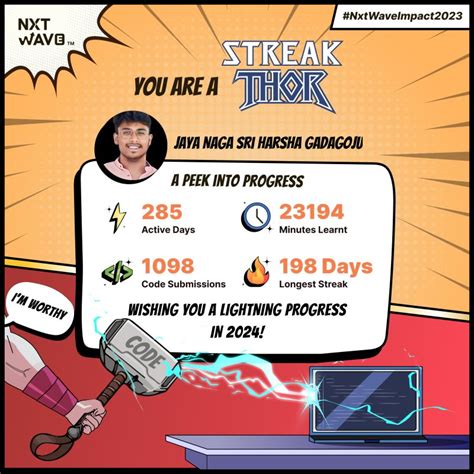 Jaya Naga Sri Harsha Gadagoju On Linkedin Nxtwave Excitinglearning Coding Avengers Ccbp