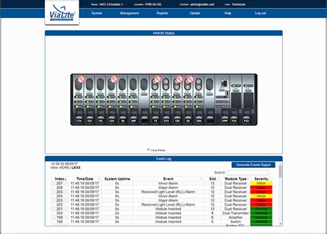 Monitoring And Control Modules Vialite Communications
