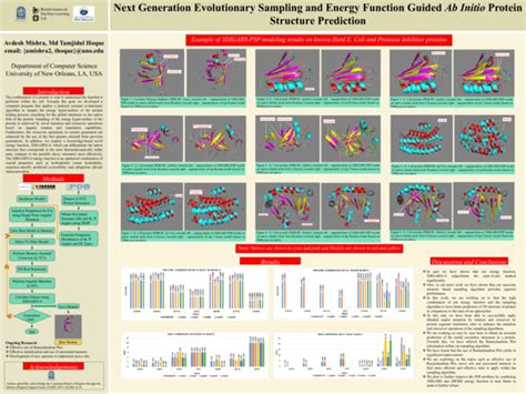 Pdf Next Generation Evolutionary Sampling And Energy Function Guided Ab Initio Protein