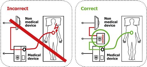 Optocoupler Circuit Design Why Choose The 4n25 Optocoupler For Your