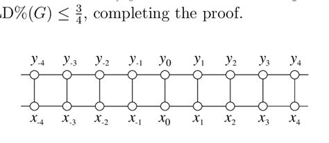 Ladder Graph Labeling Scheme Download Scientific Diagram