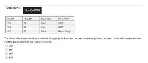 Solved The Above Table Shows The Data For Babes Taking Chegg Com