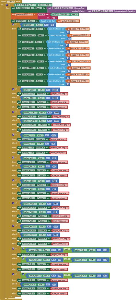 Runtime Error Please Help Me Mit App Inventor Help Mit App Inventor Community