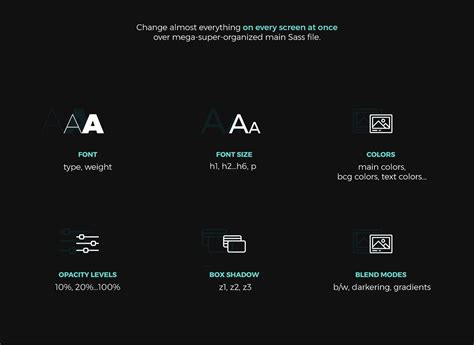 Ionic 3 Starter Kit And Uiux Components On Behance