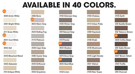Bathroom Caulk Colors
