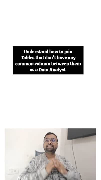 ujjwal jha on linkedin dataanalyst businessproblems dataanalytics