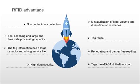 RFID Inventory Management System RFID Solution System