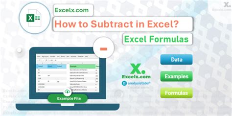 How To Subtract In Excel Step By Step Guide With Examples Excel