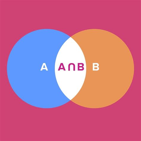 Premium Vector Math Illustration Geometric Shapes