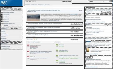 User Interface Design Adaptation The Encyclopedia Of Human Computer Interaction 2nd Ed