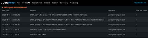 Deprecated Api Routes Datarobot Docs
