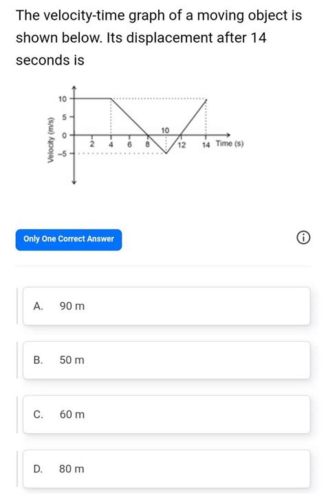 The Velocity Time Graph Of A Moving Object Is Shown Below Its Displaceme