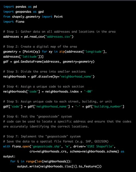 Creating A Geopostcode” System Shahabuddin Amerudin Utm