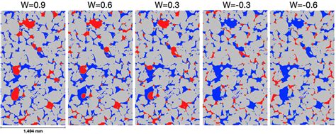 Fluid Distributions At The Oil Endpoint Based On Steady State