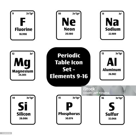 과학 개념 및 실험에 대 한 흑백 요소 원자 번호 916으로 설정 된 요소 아이콘의 주기적인 테이블 불소에 대한 스톡 벡터 아트 및 기타 이미지 Istock