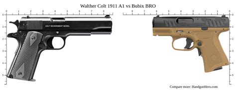 Walther Colt 1911 A1 Vs Bubix BRO Size Comparison Handgun Hero