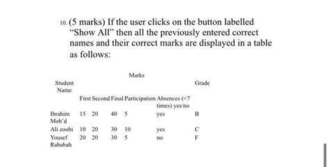 Solved 3 Marks Write An Html Document That Shows The