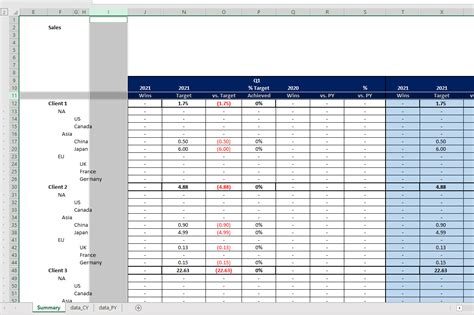 How To Freeze Panes At A Specific Column And Row Rexcel