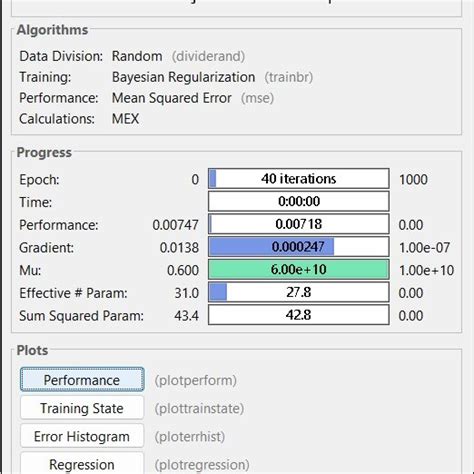 The Training Tool In Matlab Download Scientific Diagram