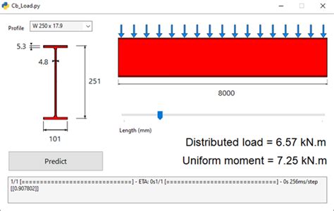 Software Developed For Applying The Trained Ann Download Scientific