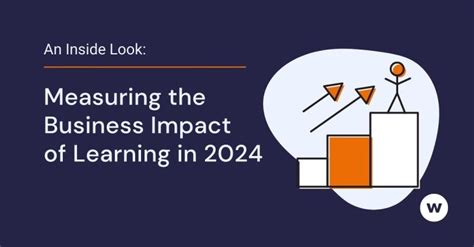 Measuring The Business Impact Of Learning In 2024 An Inside Look Watershed