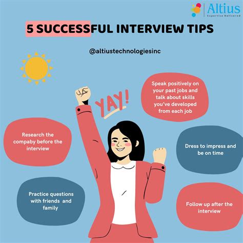 Altius Technologies Inc On Linkedin Interviewtips Interviewpreparation Interviewhelp