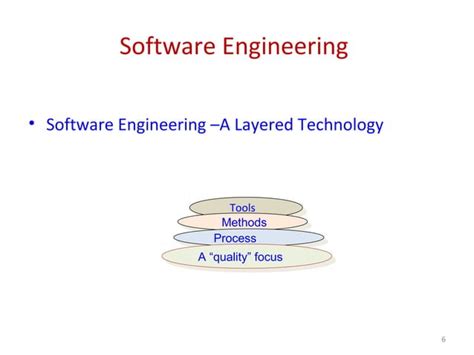 Software Engineering Software Process A Generic View PPT