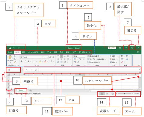 0 1 30からの学習編）excelの画面構成と各メニューの役割とは｜ひろふみのエクセル知恵袋
