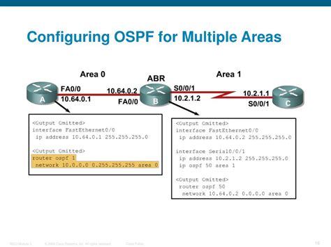Ppt Ospf Powerpoint Presentation Free Download Id6865923