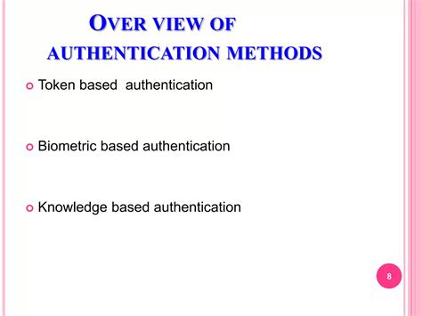 Graphical Password Authentication Ppt