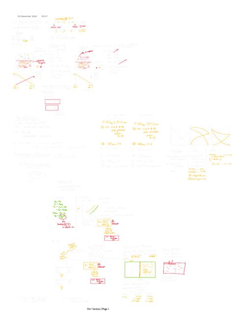 Solution Short Notes Jee Pdf