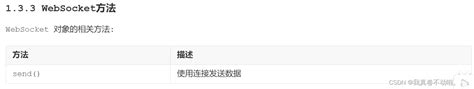 Websocket学习笔记以及用户与客服聊天案例简单实现（springbootvue）websocket实现客服 Csdn博客