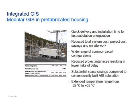 Gis Layout And Architectureppt Gis Layout And Architectureppt