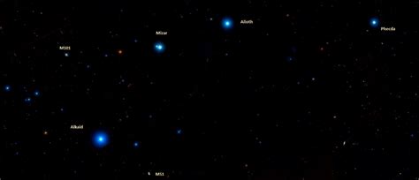 Mizar (Zeta Ursae Majoris): Star Type, Name, Location, Constellation ...