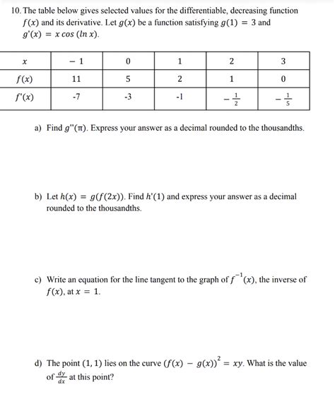Solved 10 The Table Below Gives Selected Values For The