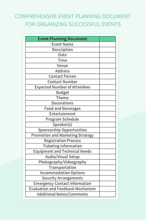 Comprehensive Event Planning Document For Organizing Successful Events