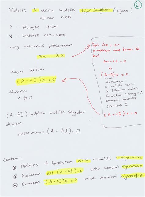 Eigenvalue Dan Eigenvector Tyang Luhtu