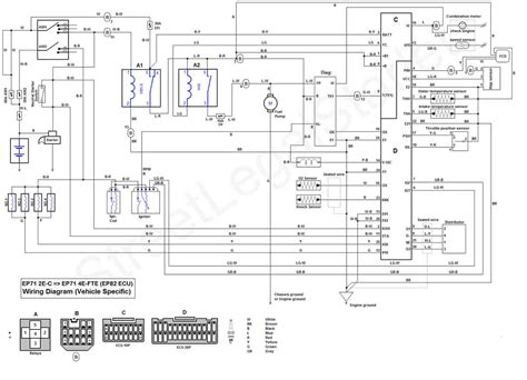 Toyota 2e Distributor Wiring Guide