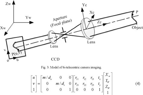 Figure 3 From 3d Shape Measurement Of Discontinuous Specular Objects Based On Advanced Pmd With