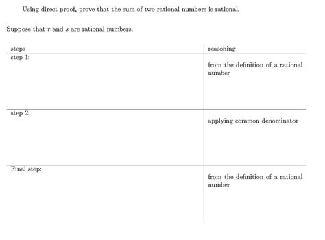 Solved Using Direct Proof Prove That The Sum Of Two