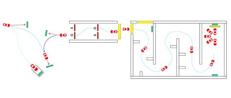 github programmers team c project4 프로그래머스 자율주행 데브코스 미션통과 프로젝트