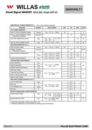 2N4002 Datasheet, Equivalent, Cross Reference Search. Transistor Catalog