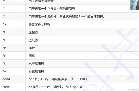 C语言学习day6（字符，字符串与转义字符）字符串可以用／逃避引导 Csdn博客