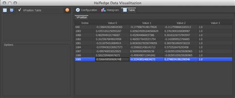 varylab discrete surface optimization