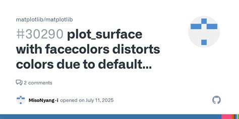 Plotsurface With Facecolors Distorts Colors Due To Default Shadingtrue · Issue 30290