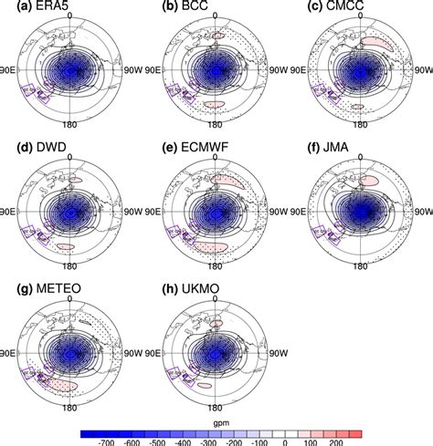 Concurrent Regression Of Geopotential Height Anomalies At 10 Hpa